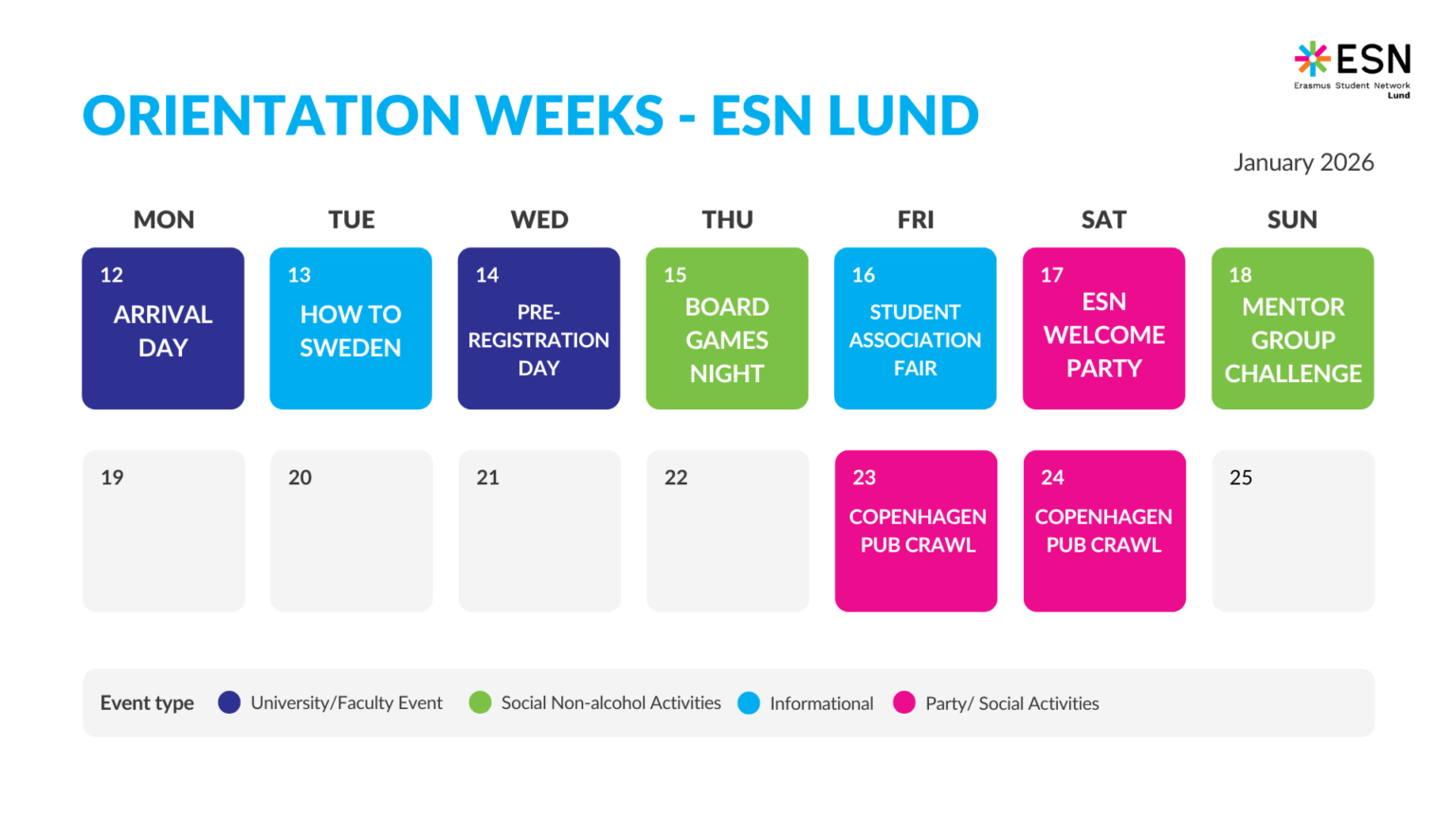 Orientation Weeks - ESN Lund